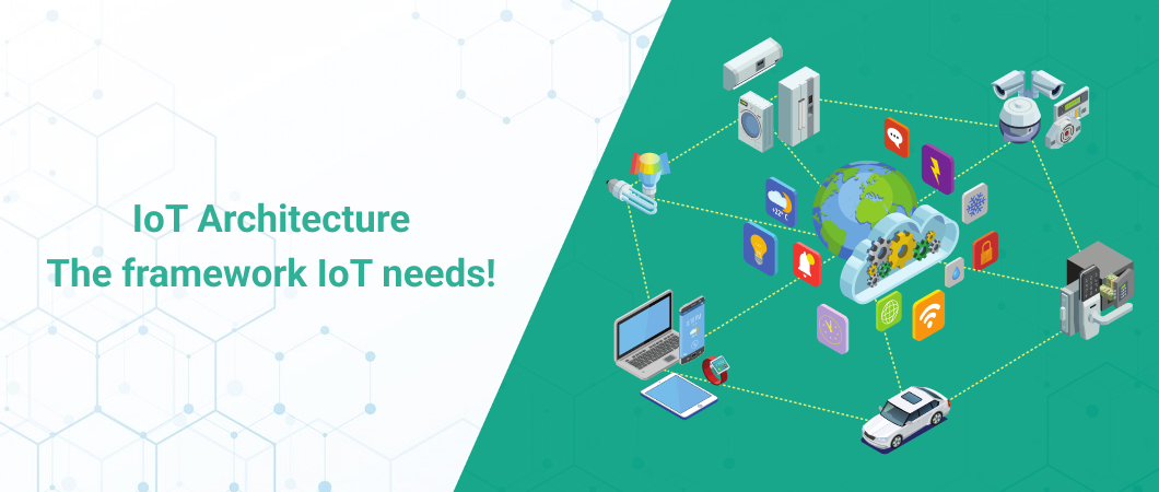 What are the 4 Stages of IoT Architecture? - Forgeahead What are the 4 Stages of IoT Architecture? - Forgeahead