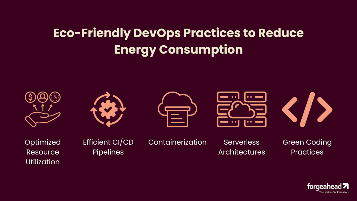 Green DevOps: Balancing Automation and Sustainability